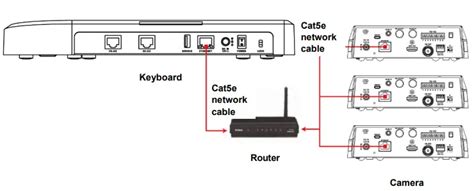Lumens VS KB21 IP Camera Controller Installation Guide