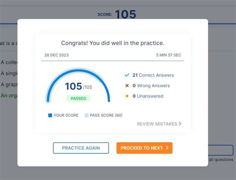 Saikiran Vaidya On Linkedin Day3 Rahulattuluri Dataanalysis Data