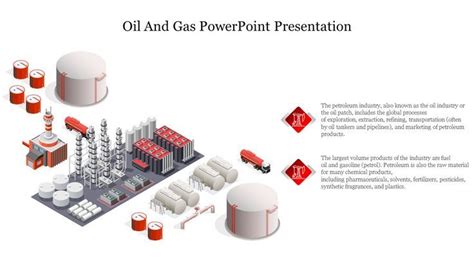 Oil And Gas PowerPoint Presentation Template Google Slides Powerpoint Presentation