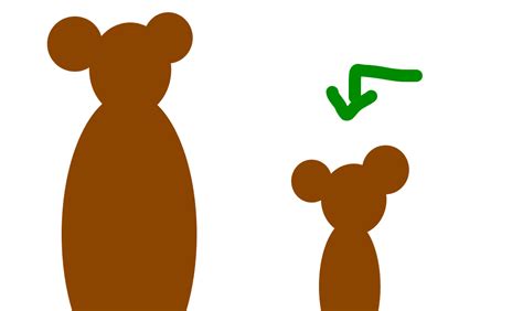 O Pequeno Urso Desenho De Profanum Gartic