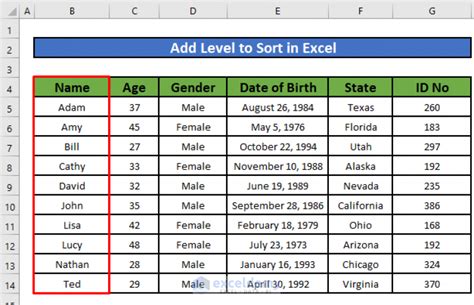 How To Add Sort Button In Excel Methods ExcelDemy