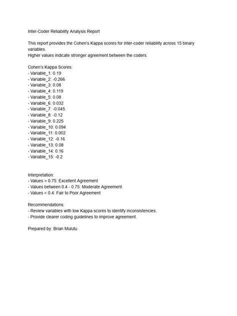 Intercoder Reliability Report Pdf