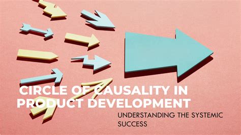 Systemic Success Circle Of Causality In Product Development