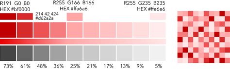 Color Ramps Breaking Away From Presets