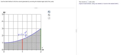Solved Use The Shell Method To Find The Volume Generated By Chegg Com
