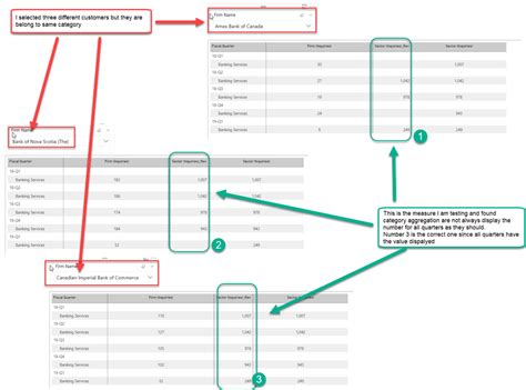 solved calculate distict count based on slicer selection