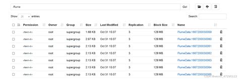 记一次flume报错error Hdfshdfseventsink Process Failed Javalang Csdn博客