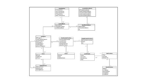 Milfolio Cufi Details