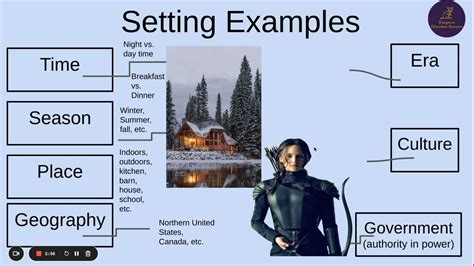 Crafting Mood 9 Famous Examples Of Setting In Literature