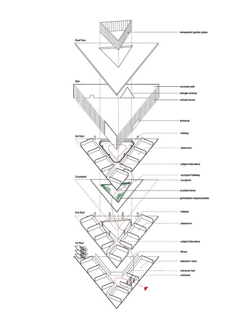 Gallery Of Dh Triangle School Nameless Architecture 38