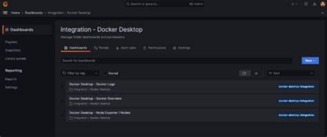 Unlock Docker Desktop Real Time Insights With Grafana Docker Extension Docker