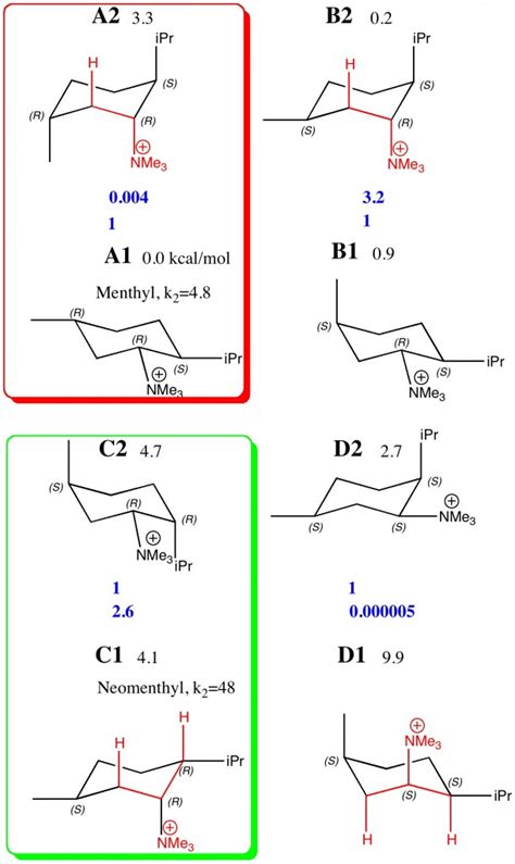Updating A Worked Problem In Conformational Analysis Part An Answer Henry Rzepa S Blog