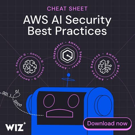 Aws Ai Security Best Practices Cheat Sheet Wiz Wiz