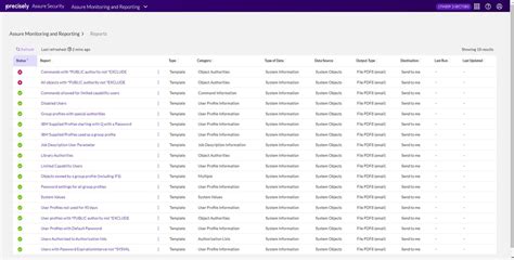 Assure Security Comply With Regulations And Strengthen Ibm I Security