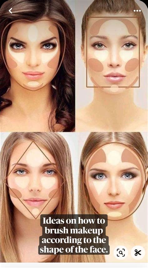 How To Contour What Is Makeup Contouring Artofit