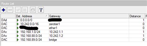 Zerotier Ip Routes Manual Configuration R Mikrotik