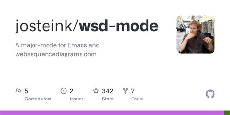 GitHub Josteink Wsd Mode A Major Mode For Emacs And Websequencediagrams Com