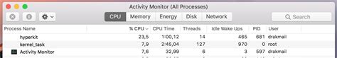 High HyperKit CPU Usage After Upgrade Issue Docker For Mac GitHub