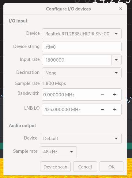 How To Become A Shortwave Listener Swl With Fedora Linux And Software