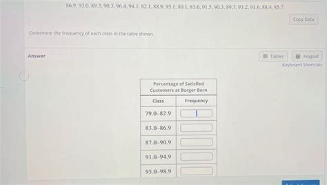 Solved Determine The Frequency Of Each Class In The Table Chegg Com