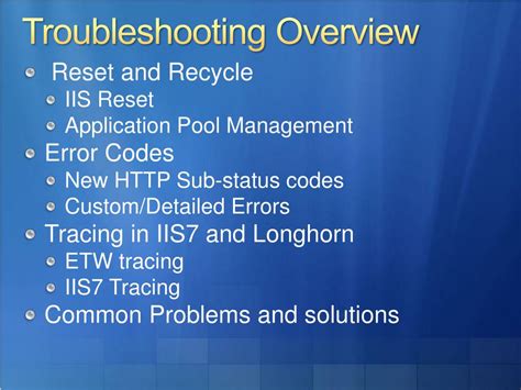 Ppt Iis7 Troubleshooting Powerpoint Presentation Free Download Id633652