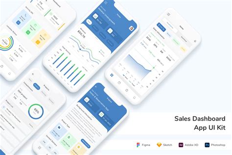 Sales Dashboard App Ui Kit Graphic By Betush · Creative Fabrica