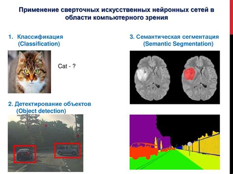 Сверточные нейронные сети презентация онлайн