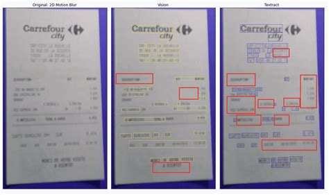 Making Intelligent Document Processing Smarter Part Kdnuggets
