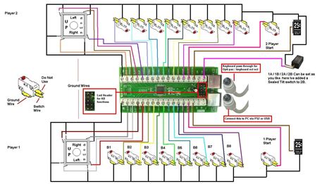 Ipac 4 Wiring Diagram