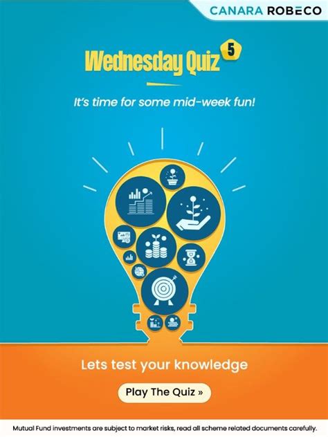 Bikas Karmakar On Linkedin Wednesday Quiz 5