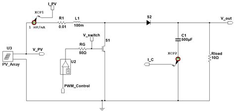 Solar Pv Power Converter And I V Characterization Examples Ni