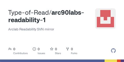 Github Type Of Readarc90labs Readability 1 Arclab Readability Svn Mirror