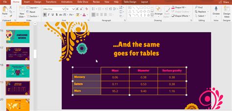 How To Create And Format Tables In PowerPoint Tutorial