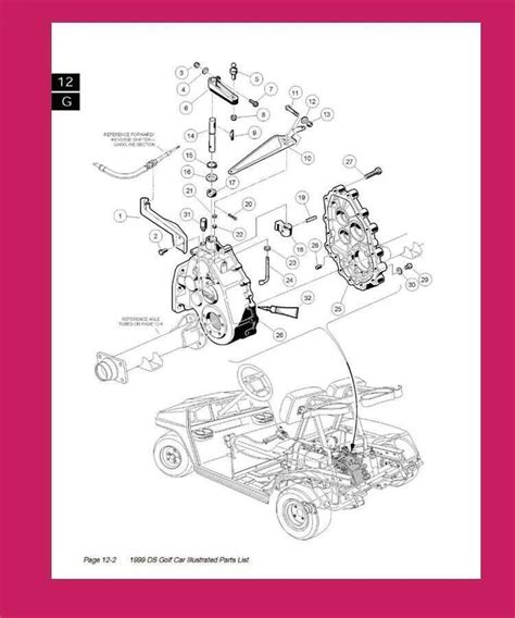 Club Car Parts Diagrams And Maintenance Guide