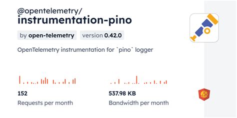 Opentelemetryinstrumentation Pino Cdn By Jsdelivr A Cdn For Npm And
