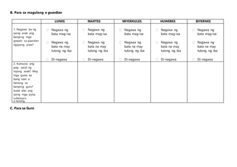 Self monitoring-tool | PPT