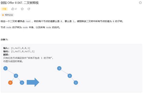 剑指 Offer Ii 047 二叉树剪枝（814 二叉树剪枝） 忧愁的chafry 博客园