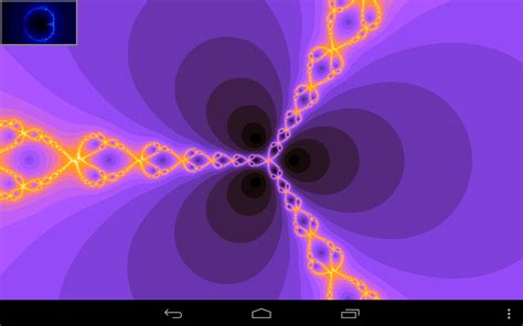Mandelbrot Maps Extended Functions Version