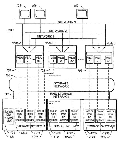 high availability cluster virtual server system eureka patsnap