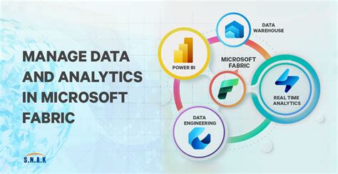 Snak Consultancy Services On Linkedin Microsoftfabric