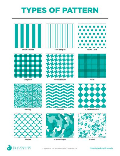Types Of Pattern FLEX Assessment Principles Of Art Types Of