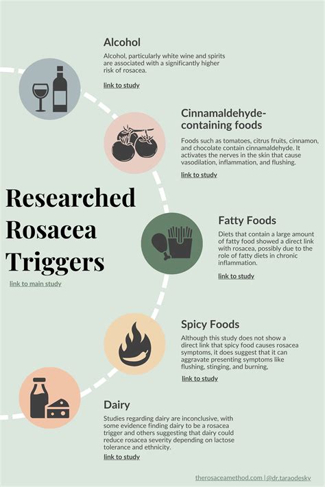 Top 8 Rosacea Triggers Avoid Flare Ups The Rosacea Method
