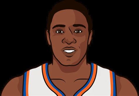 New York Knicks Team History Statmuse