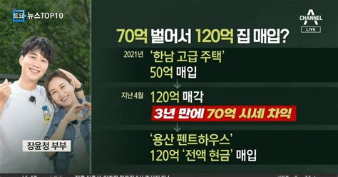 장윤정 엄마 빚투 딛고 120억 집 매입