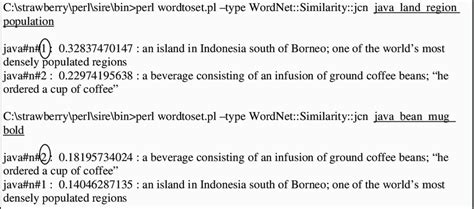 Sense Disambiguation Of The Word Java Based On The Context Words Download Scientific Diagram