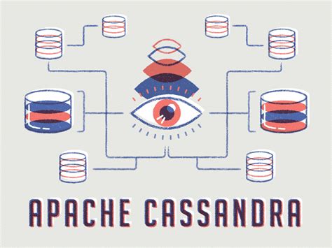 Apache Cassandra Tout Savoir Sur La Base De Données Nosql Apache Cassandra Tout Savoir Sur La Base De Données Nosql