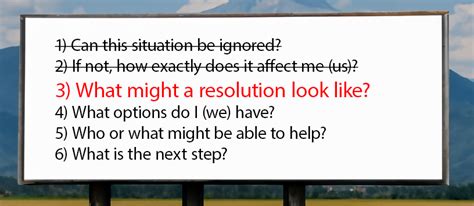 Problem Framing And Reframing Tom Oleary Ecological Coaching
