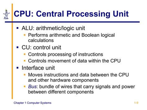 Computer Systems An Intro Ppt