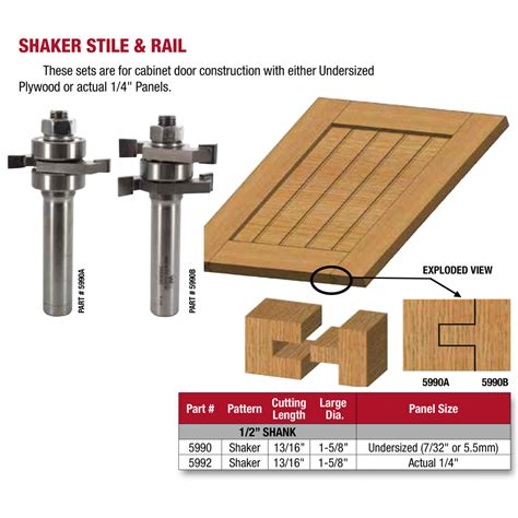 Whiteside Shaker Stile And Rail Router Bits Set 2 5990 Rustydesign