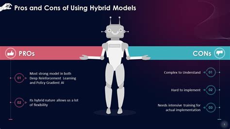 Pros And Cons Of Using Hybrid Artificial Intelligence Models Training